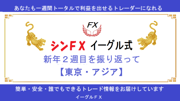 FX 見えてくる【勝つ】チャンス Part1｜イーグルFX｜coconalaブログ